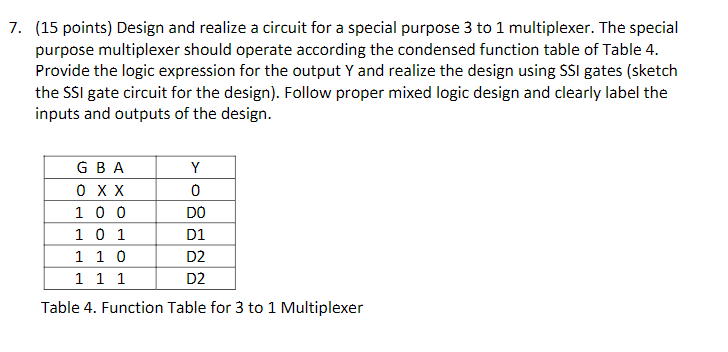 Solved 6. (10 points) Realize the CSOP expression F, = Luv | Chegg.com