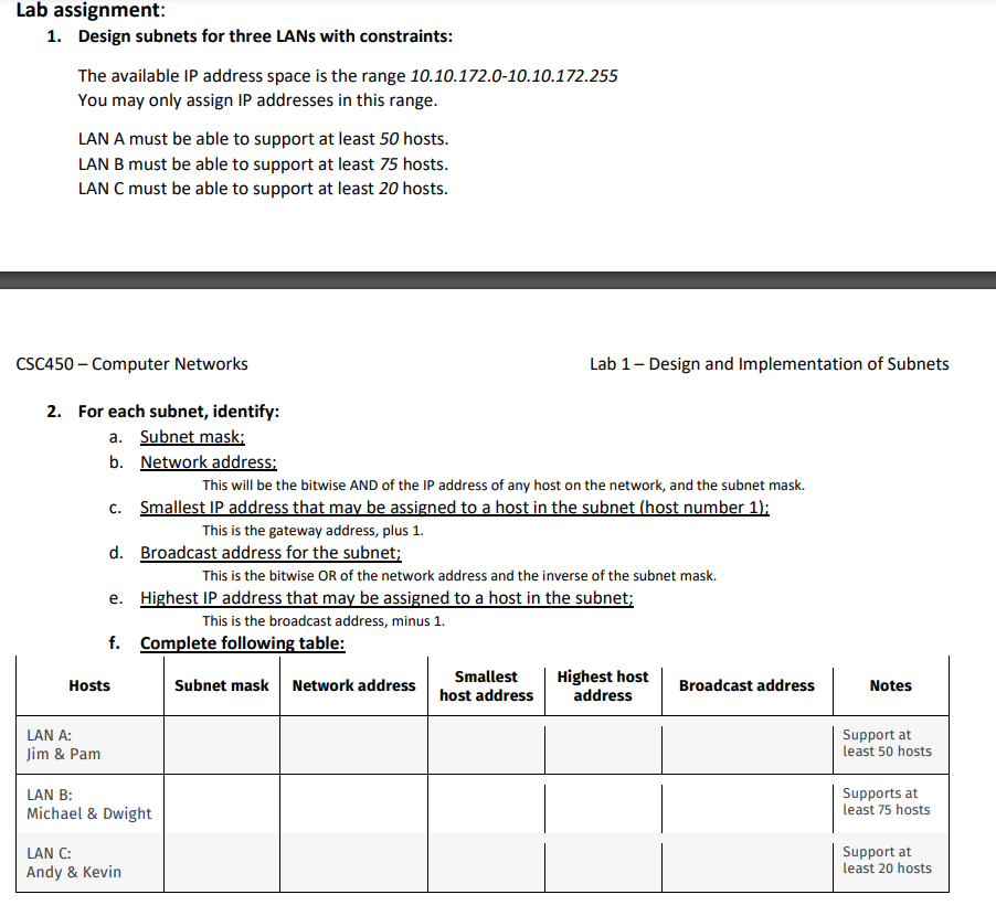 Solved 1. Design subnets for three LANs with constraints: | Chegg.com