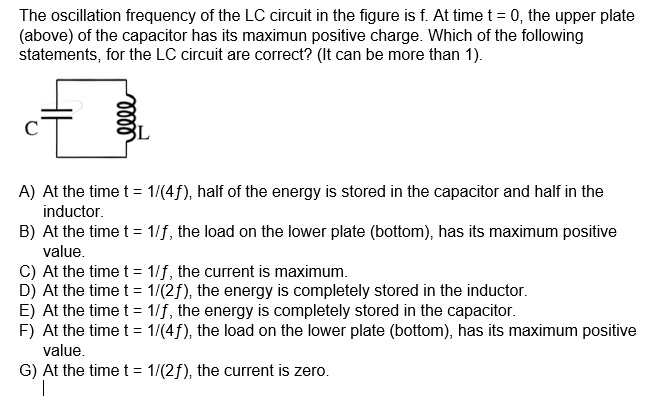 Solved The oscillation frequency of the LC circuit in the | Chegg.com