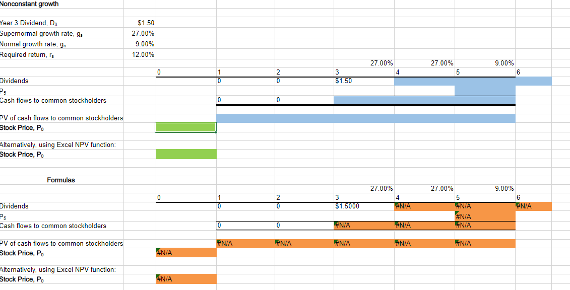 Solved Excel Online Structured Activity: Nonconstant growth | Chegg.com