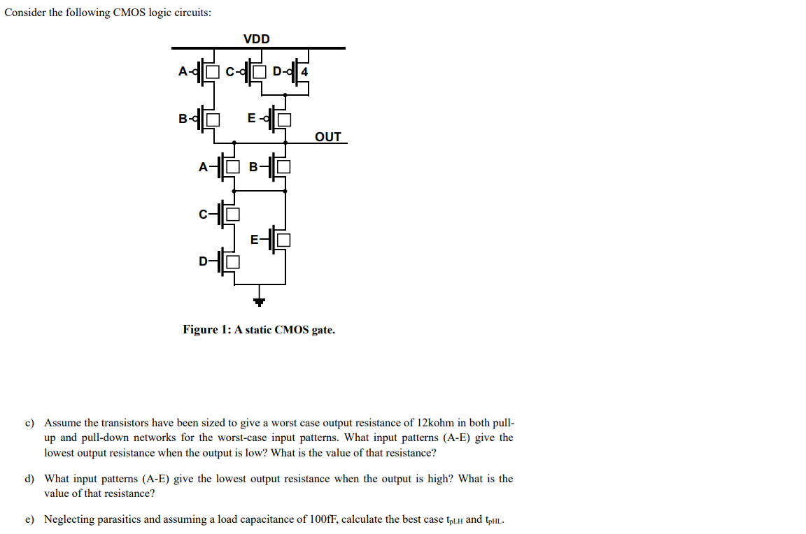 Solved Consider the following CMOS logic circuits: VDD Ad | Chegg.com
