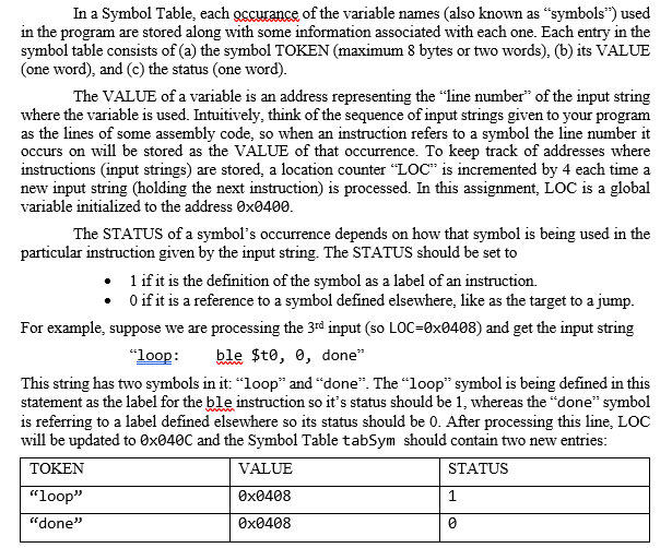 Solved In a Symbol Table, each gccurance of the variable | Chegg.com