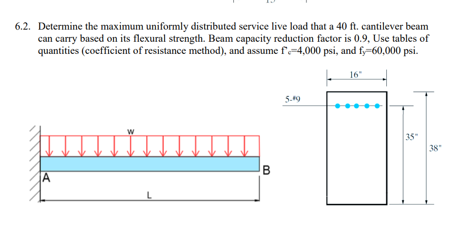 Solved 6.2. Determine the maximum uniformly distributed | Chegg.com