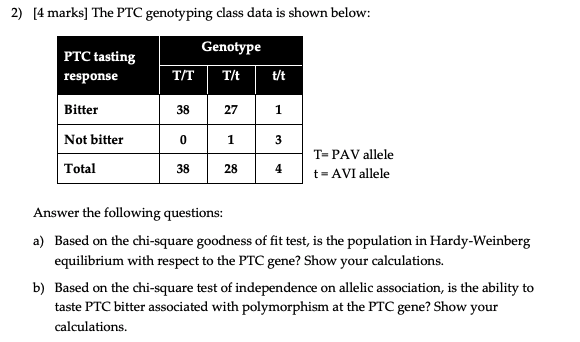 2) (4 marks] The PTC genotyping class data is shown | Chegg.com