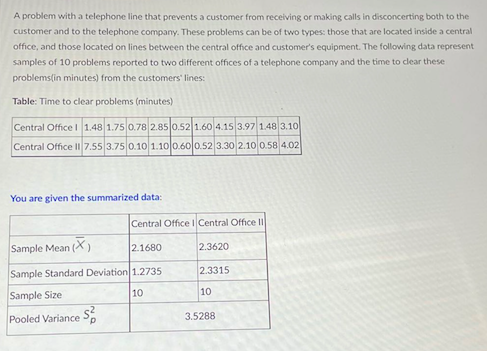 Solved A problem with a telephone line that prevents a | Chegg.com