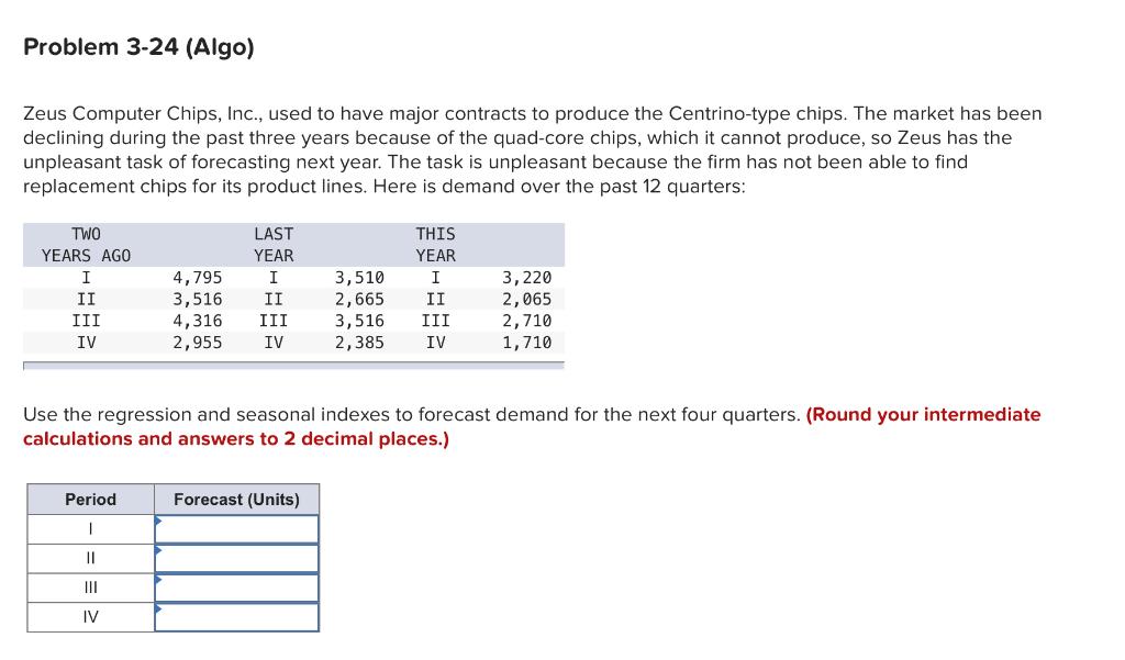 Solved Problem 3-24 (Algo) Zeus Computer Chips, Inc., used | Chegg.com