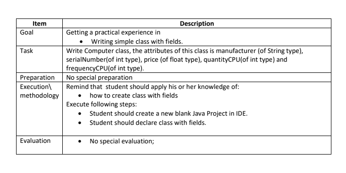 Solved JAVA Write Computer class, the attributes of this | Chegg.com