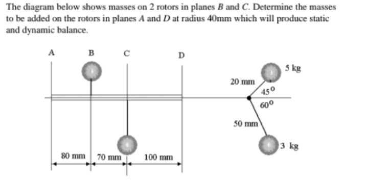 Solved Question 1 Find the mathematical equations for SF | Chegg.com