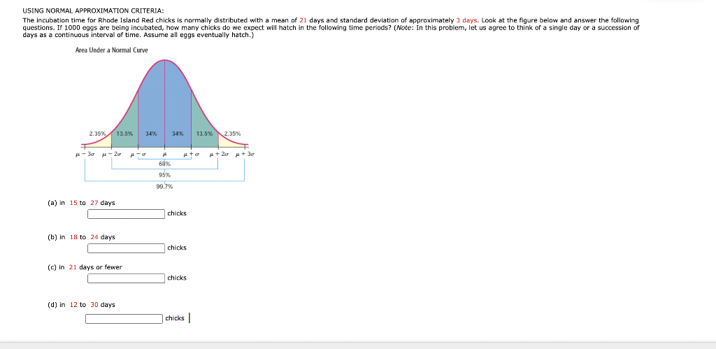 Solved Look at the two normal curves in the figures below. | Chegg.com