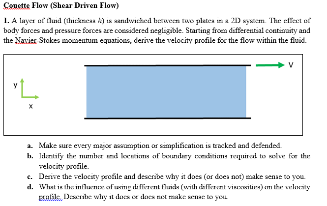 Solved Couette Flow (Shear Driven Flow)A layer of fluid | Chegg.com