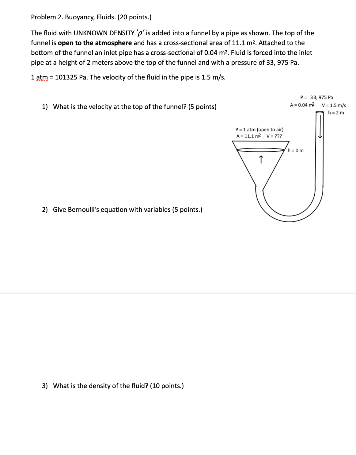Solved Problem 2. ﻿Buoyancy, Fluids. ( 20 ﻿points.)The fluid | Chegg.com