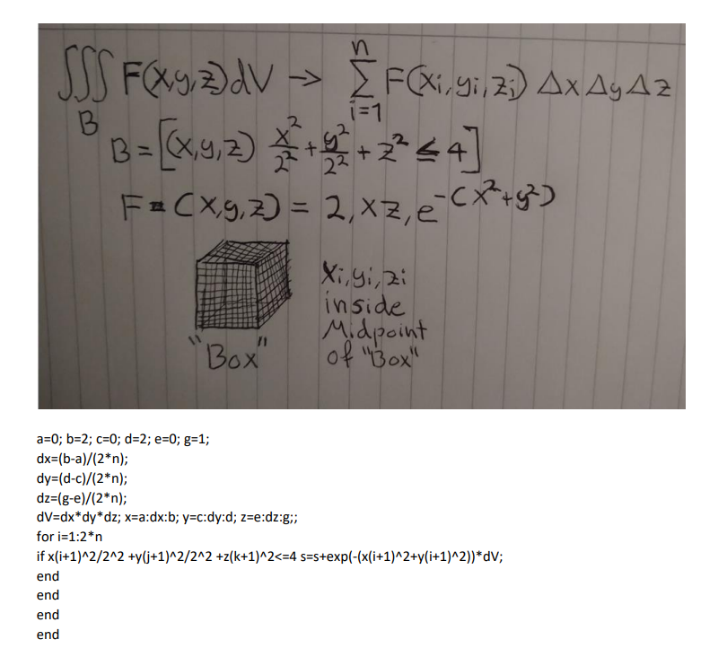 Solved Im looking for tips how to form riemann sum with | Chegg.com