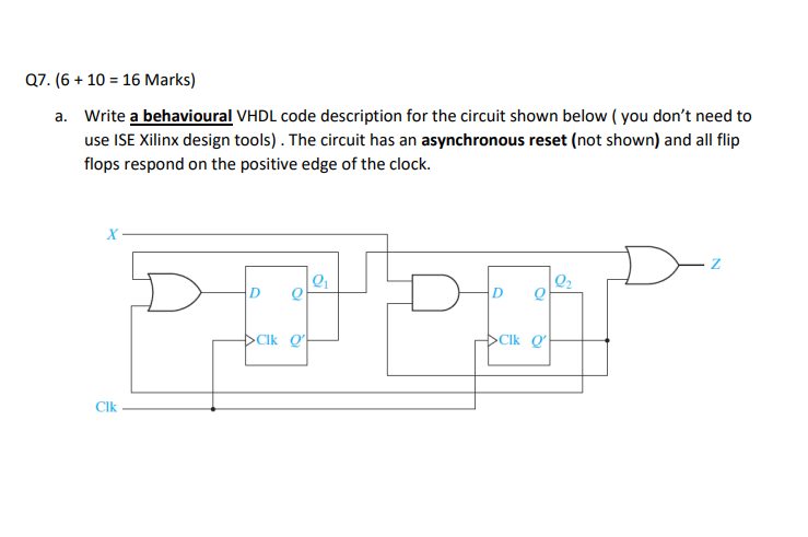 Solved Q7. (6 + 10 = 16 Marks) a. Write a behavioural VHDL | Chegg.com Solved Q7. (6 + 10 = 16 Marks) a. Write a behavioural VHDL | Chegg.com
