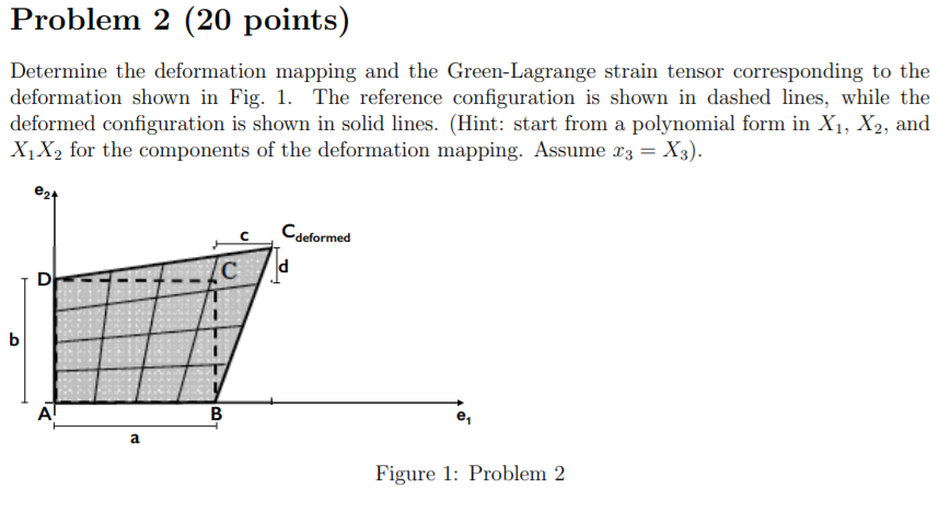 Solved Problem 2 (20 points) Determine the deformation | Chegg.com