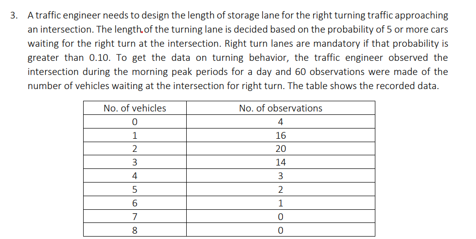 Solved 3. A traffic engineer needs to design the length of | Chegg.com