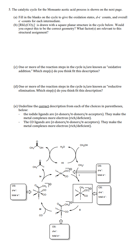 Solved 5. The catalytic cycle for the Monsanto acetic acid | Chegg.com