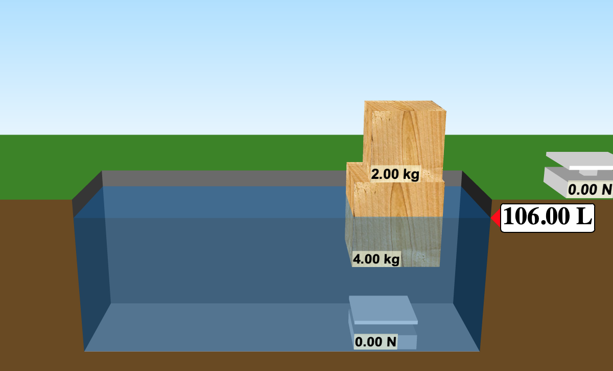 Solved Why do two blocks stacked on each other have the | Chegg.com