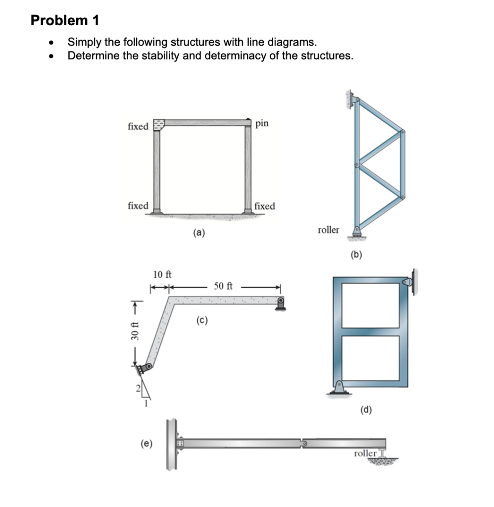 Solved Problem 1 - Simply the following structures with line | Chegg.com