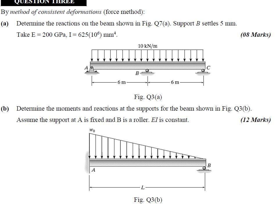 Solved THREE By method of consistent deformations (force | Chegg.com