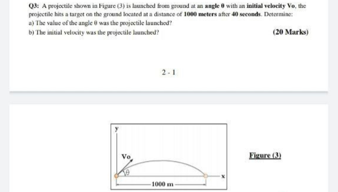 Solved Q3: A projectile shown in Figure (3) is launched from | Chegg.com