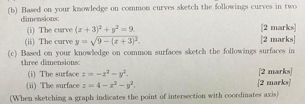 Solved (b) Based on your knowledge on common curves sketch | Chegg.com