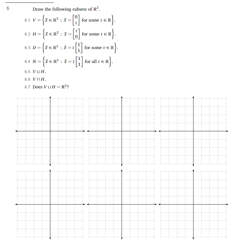 Solved Draw the following subsets of R2. 6.1 V={x∈R2:x=[0t] | Chegg.com