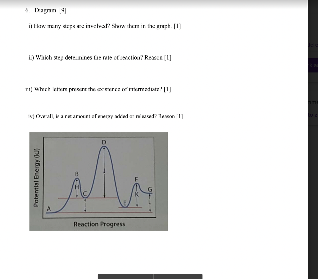 Solved 6. Diagram [9] i) How many steps are involved? Show | Chegg.com