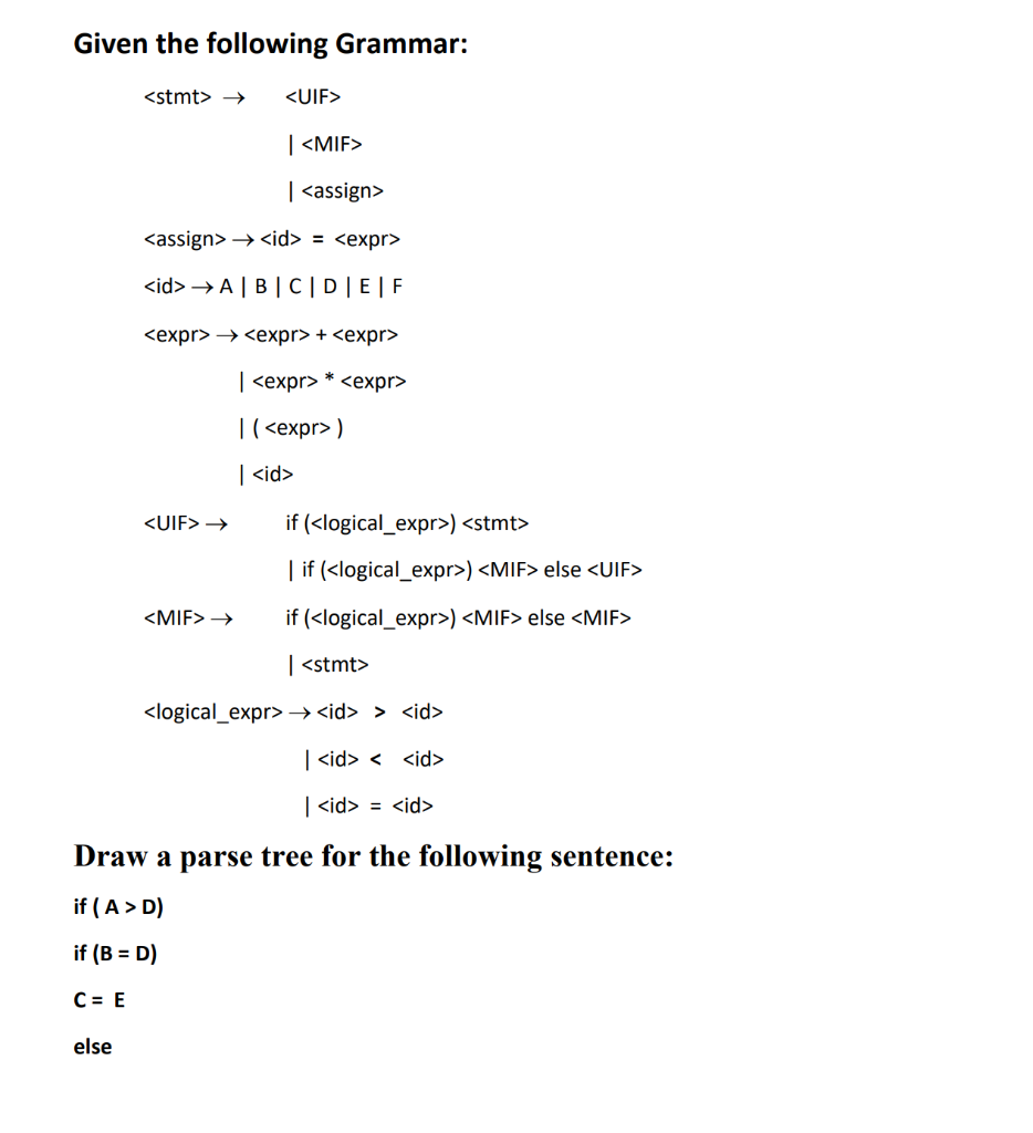 Solved Given the following Grammar: → | | → = → | Chegg.com