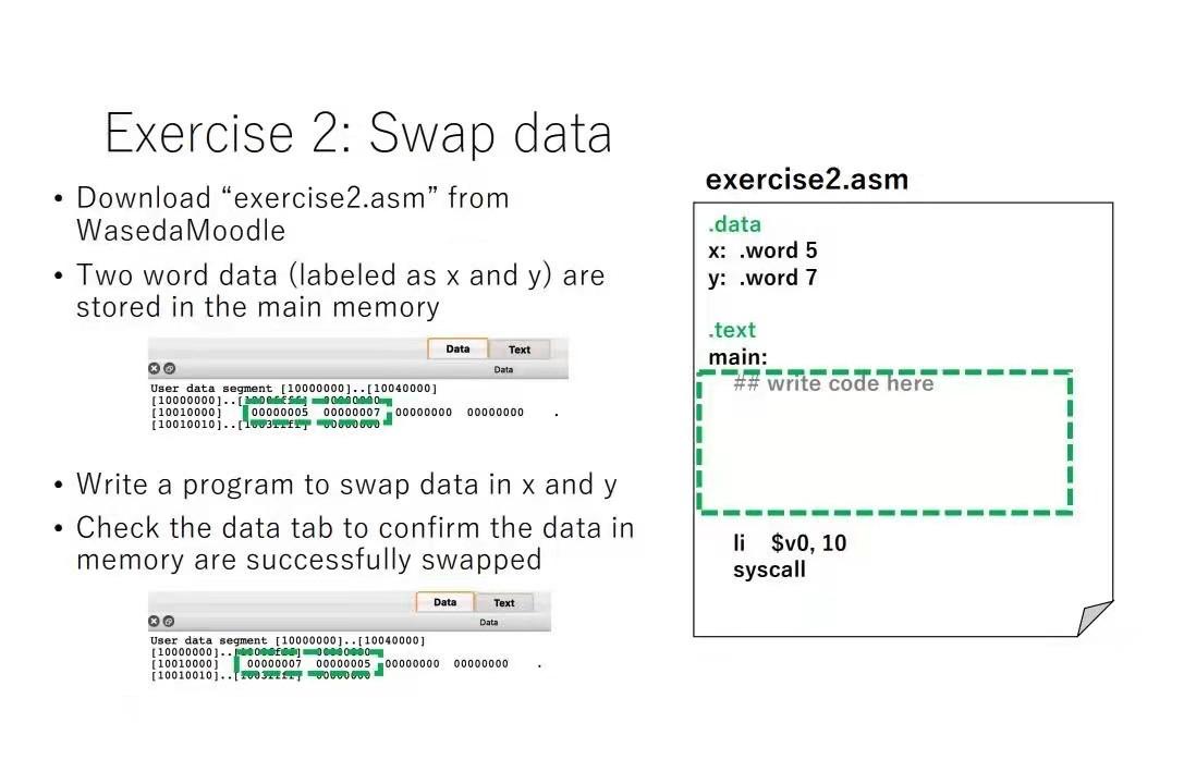 Solved Exercise 2: Swap data exercise2.asm . Download | Chegg.com