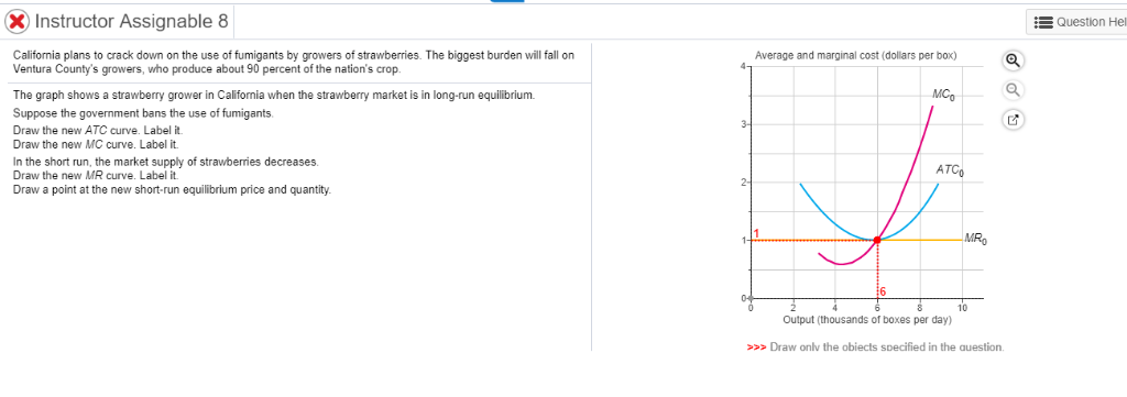 Solved Instructor Assignable 8 E Question Hel California | Chegg.com