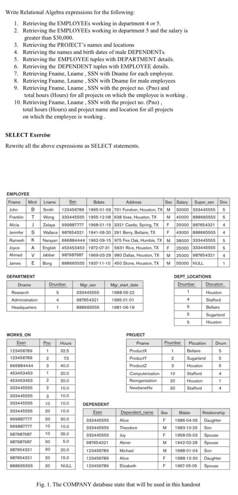 Solved Write Relational Algebra expressions for the | Chegg.com