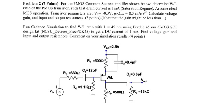 Solved: Problem 2 (7 Points): For The PMOS Common Source A... | Chegg.com