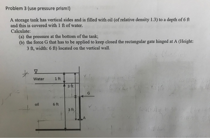 Solved Problem 3 (use pressure prism!) A storage tank has | Chegg.com