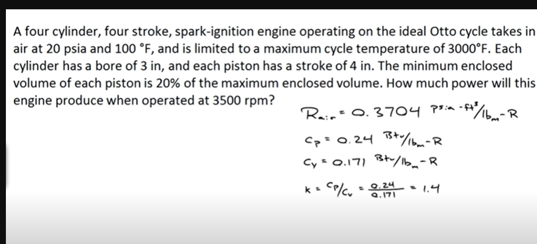 Solved A four cylinder, four stroke, spark-ignition engine | Chegg.com