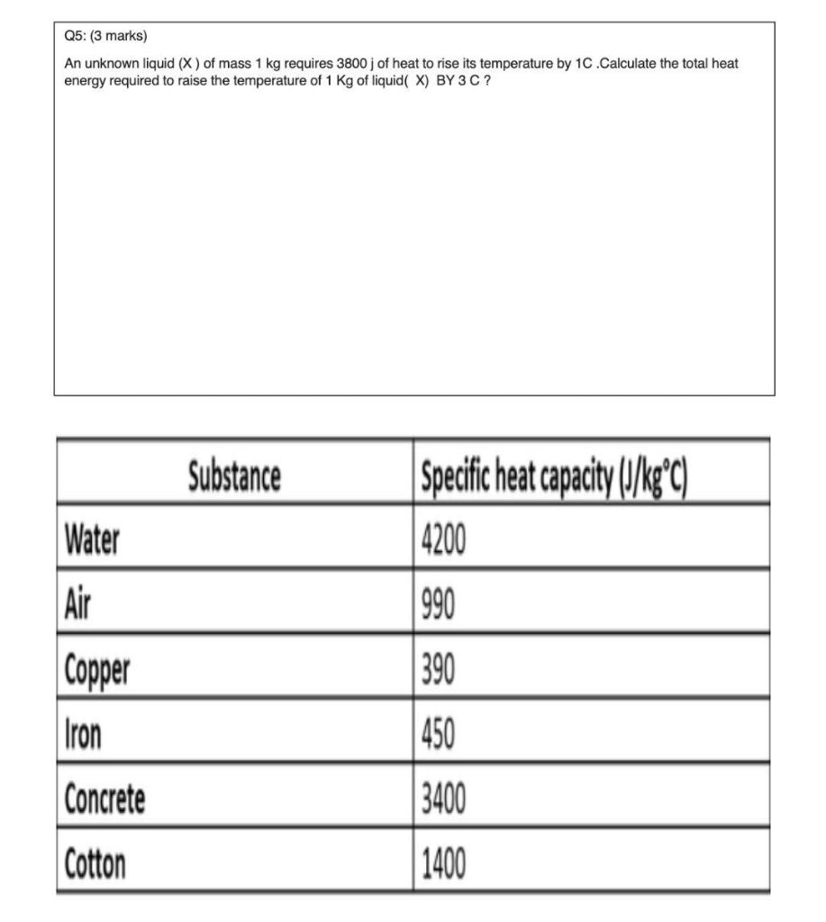 solved-q5-3-marks-an-unknown-liquid-x-of-mass-1-kg-chegg