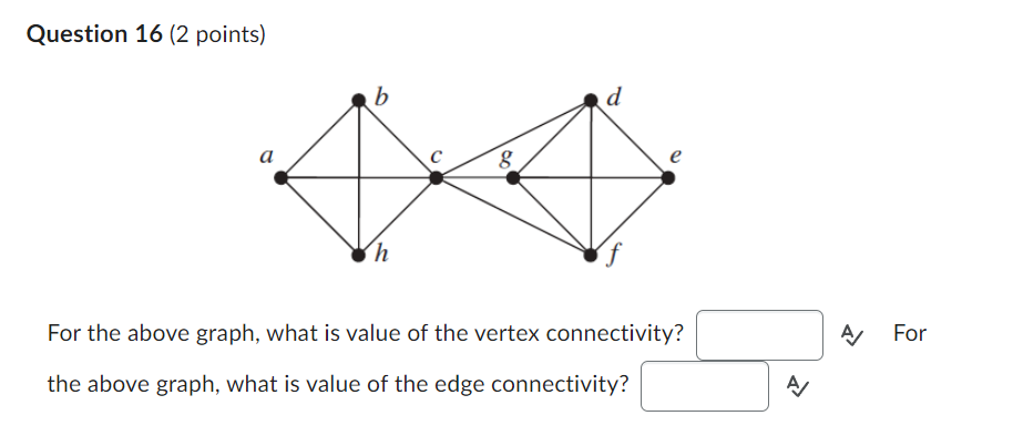 Solved Question 16 (2 points) For the above graph, what is | Chegg.com