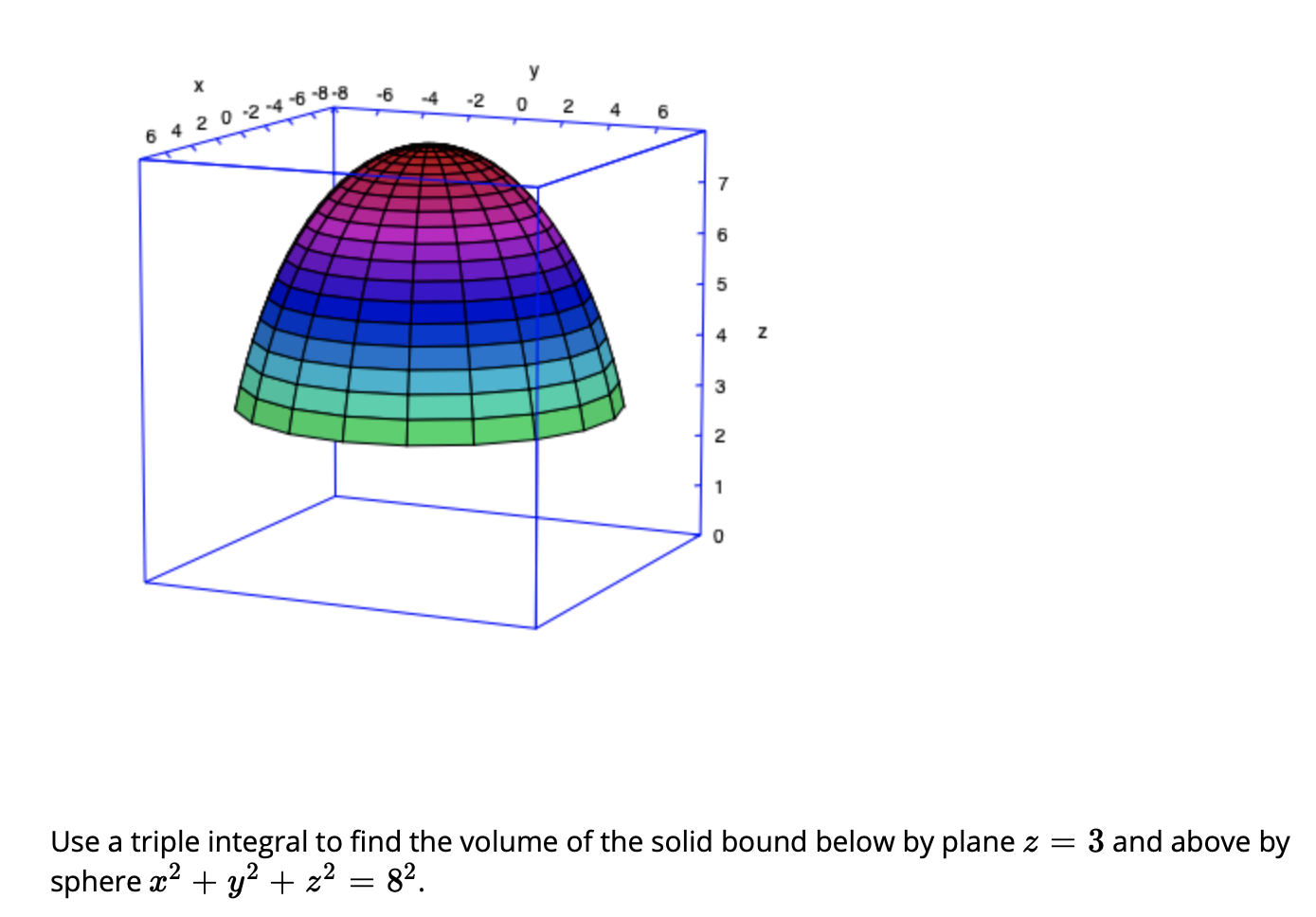 Solved Use a triple integral to find the volume of the solid | Chegg.com