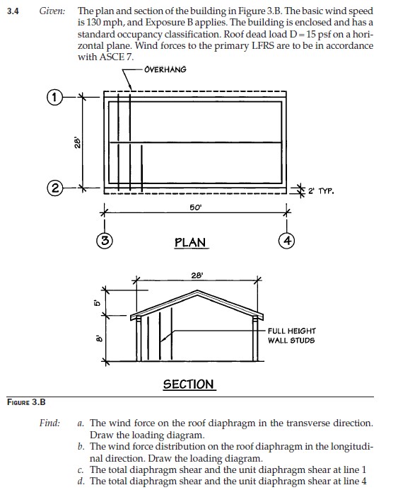 Given: The plan and section of the building in Figure | Chegg.com