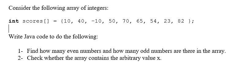 Solved Consider the following array of integers: int | Chegg.com