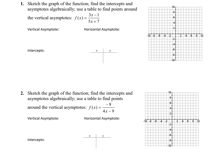 Solved 1. Sketch the graph of the function; find the | Chegg.com