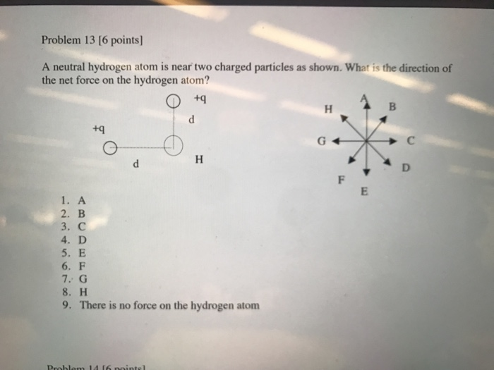 Solved Problem 13 [6 points] A neutral hydrogen atom is near | Chegg.com