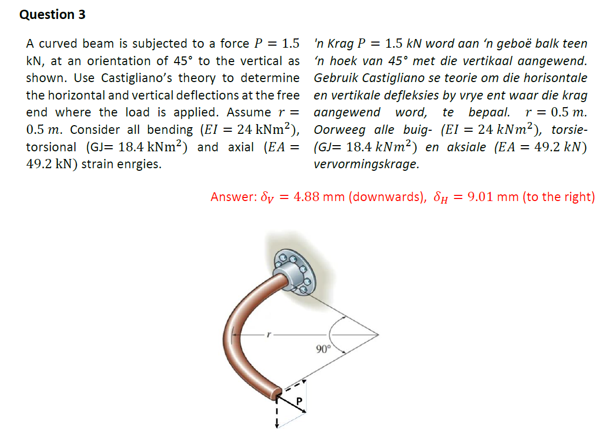Curved Beam Theory - Home Design Ideas