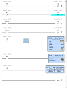 Solved The given program is a ladder logic program for | Chegg.com