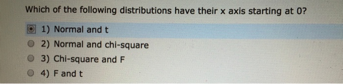 Solved Which of the following distributions have their x | Chegg.com