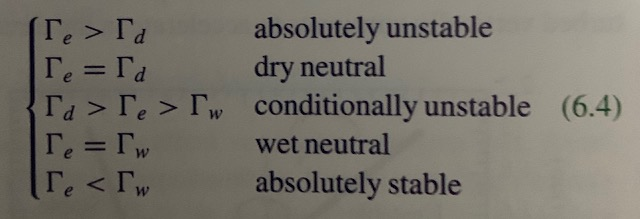 Solved Characterize the stability of each of the six layers | Chegg.com