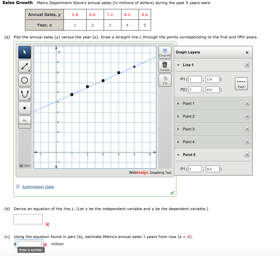 Solved Sales Growth Metro Department Store's annual sales in | Chegg.com