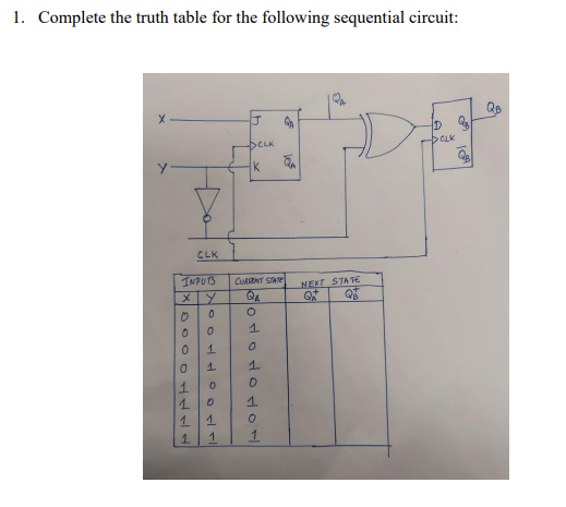 Solved 1. Complete the truth table for the following | Chegg.com