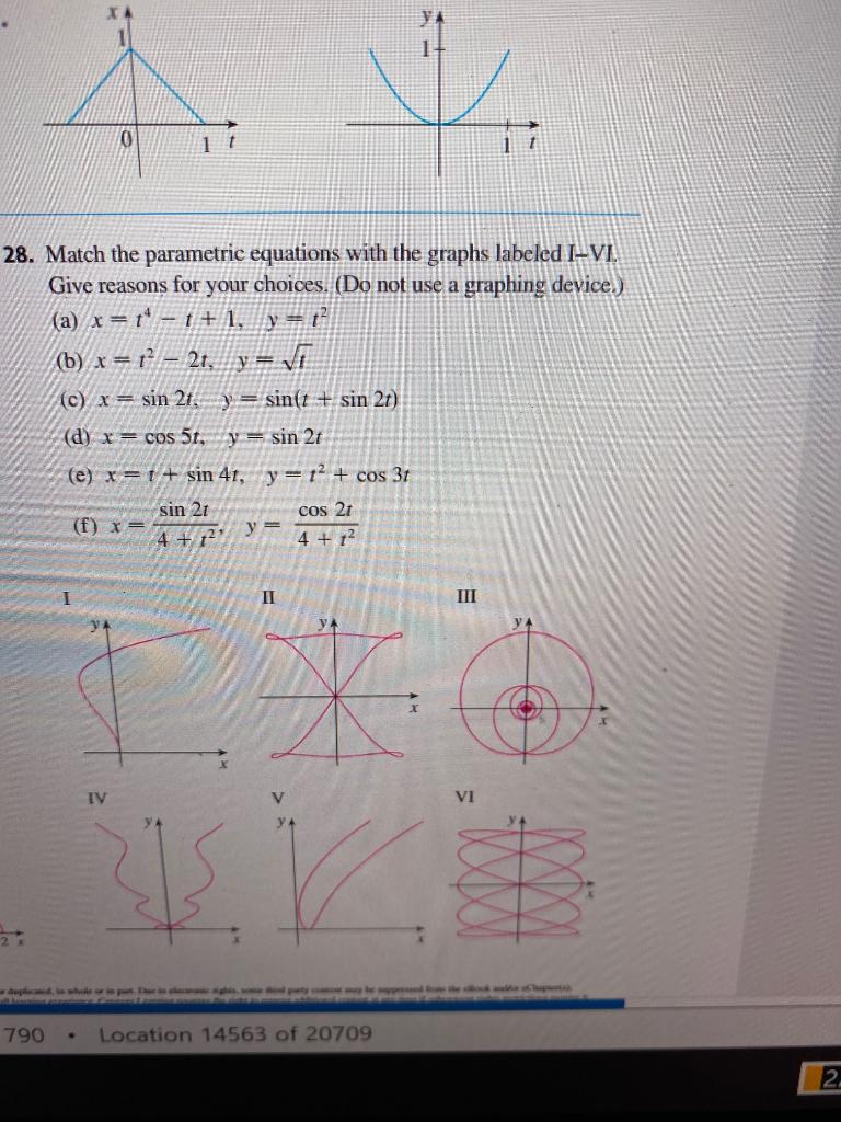 Solved 0 11 28. Match the parametric equations with the | Chegg.com