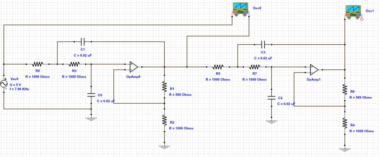 Solved Using Multisim, simulate an active single pole low | Chegg.com