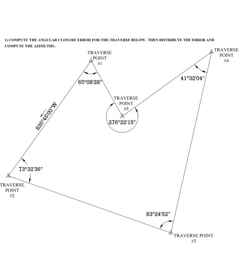 Solved I Compute The Angular Closure Error For The Traverse